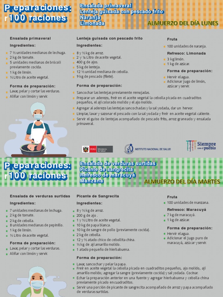 Recetas Ollas Comunes Primera Semana | PDF | ensalada | Vegetales