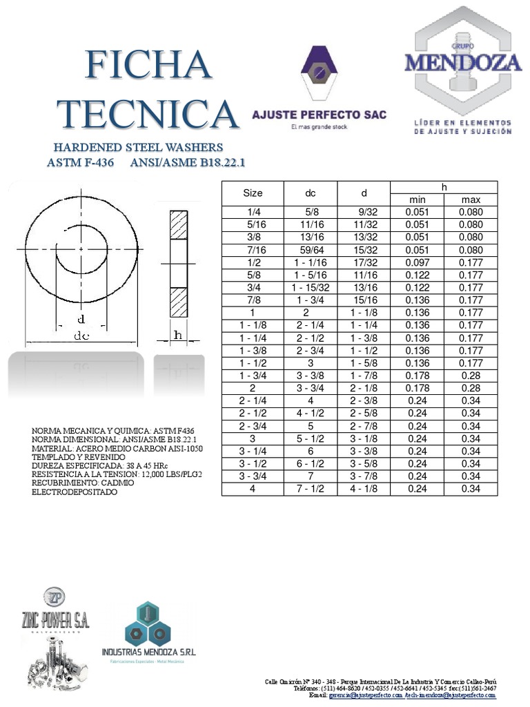 Ficha Arandela F436 | PDF