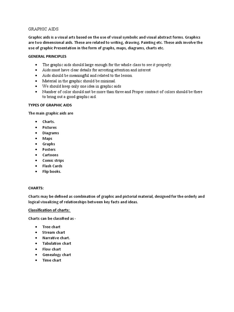 Content On Av Aids | PDF | Map | Graphics