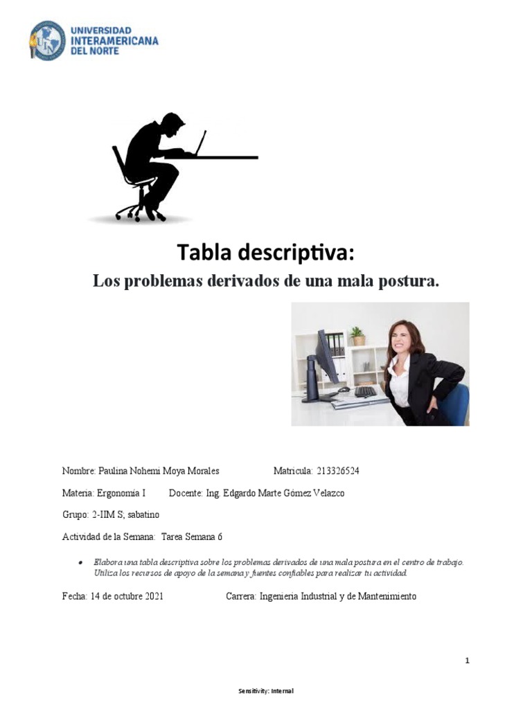 Tabla Descriptiva-Tarea Semana 6 | PDF | Anatomía humana | Medicina CLINICA