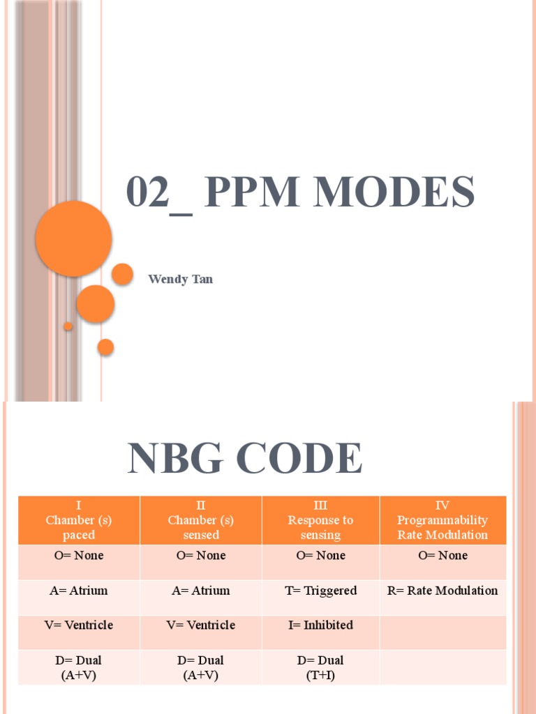 02 - PPM Modes | PDF | Artificial Cardiac Pacemaker | Internal Medicine