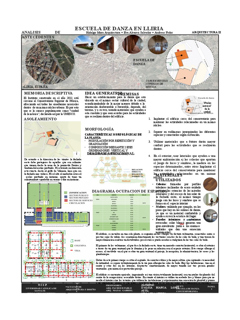 ARREGLADO TP Arquitectura | PDF | Ventana | Diseño arquitectonico