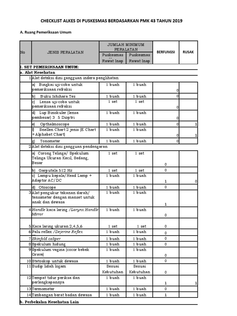 Checklist Alkes PMK 43 | PDF