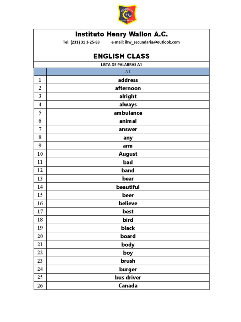 A1 WORDS ENGLISH | PDF | Food And Drink | Foods