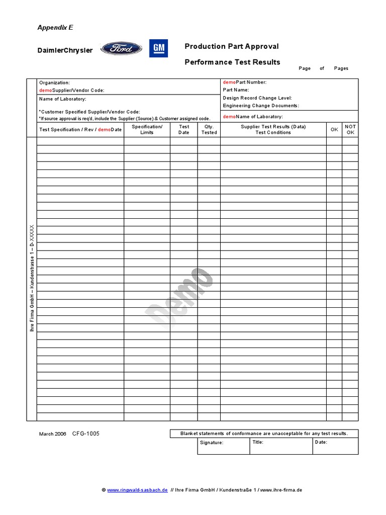 Appendix E Performance Test Results | PDF | Computing | Software ...