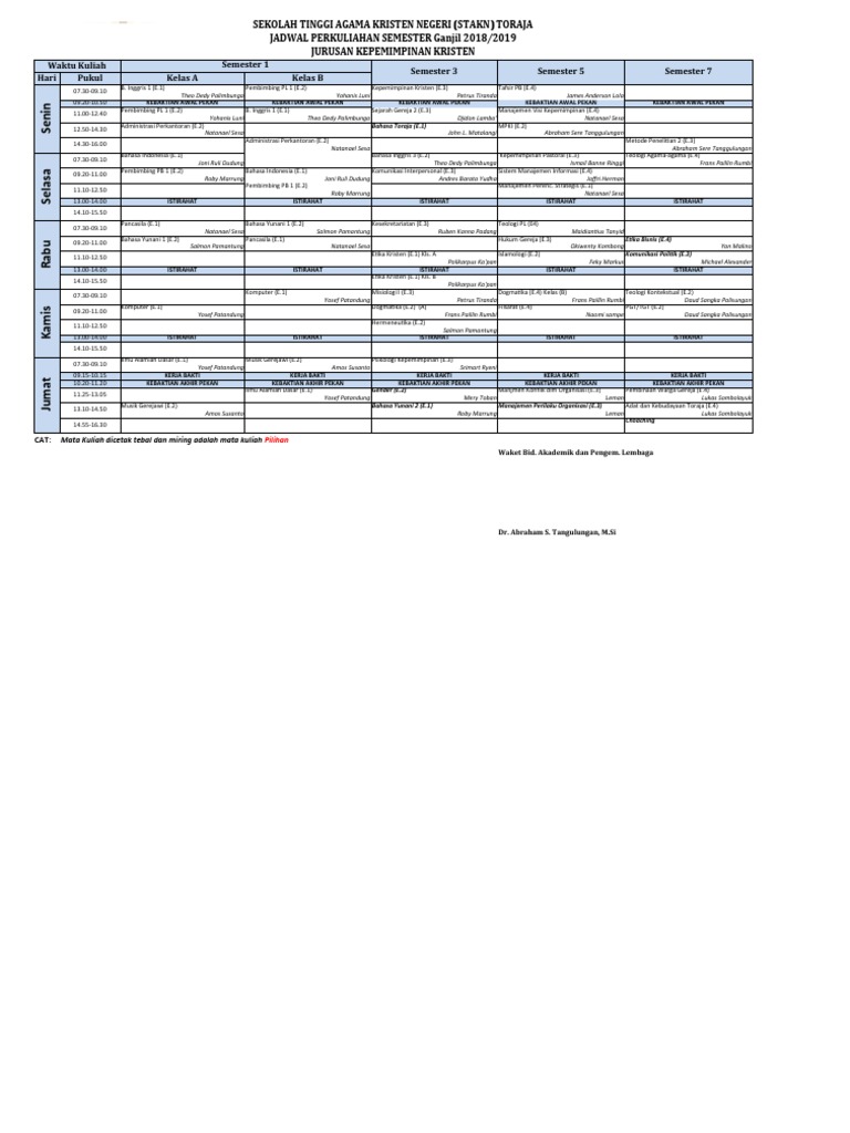 Jadwal Perkuliahan STAKN Toraja 2018/2019 | PDF