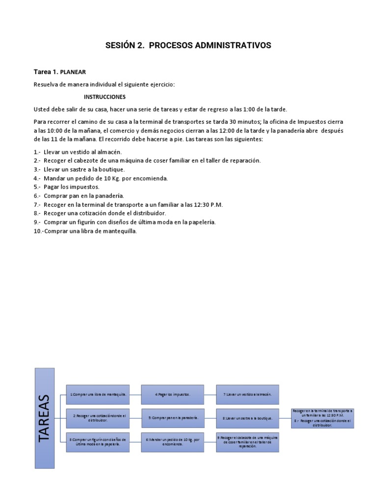 Tarea 2 Modulo Contexto Administrativo | PDF | Análisis FODA | Business