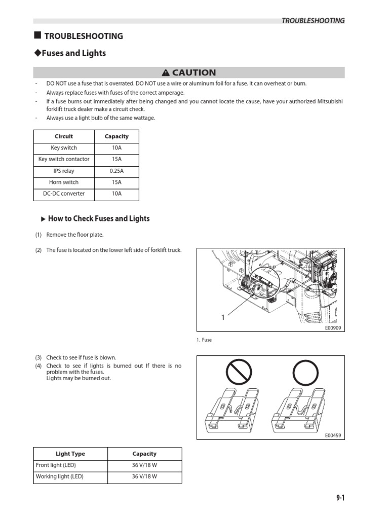 Fuses and Lights: Troubleshooting | PDF | Fuse (Electrical) | Switch