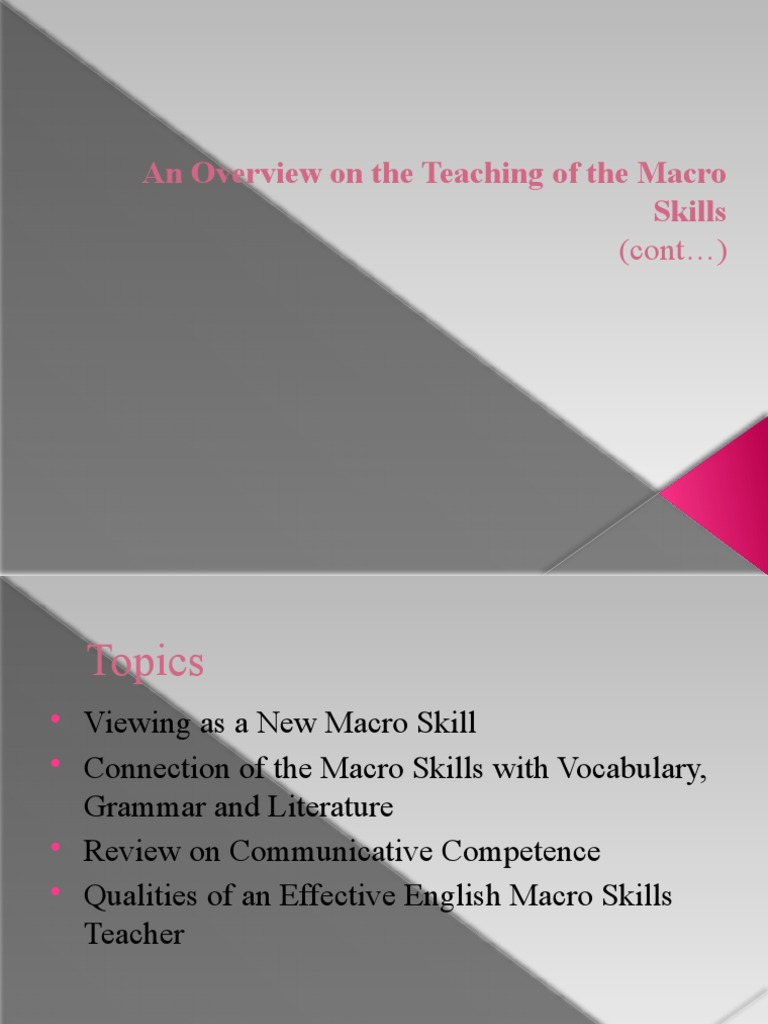 Part Ii An Overview On The Teaching Of The Macro Skills Pdf