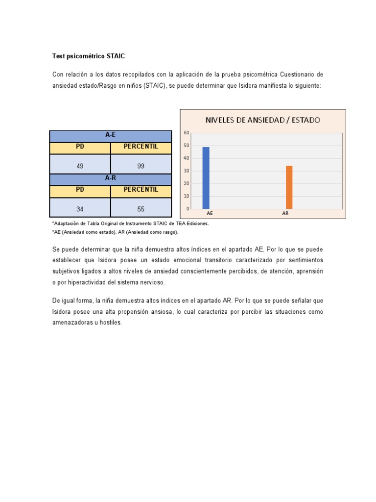 Ejemplo STAIC | PDF