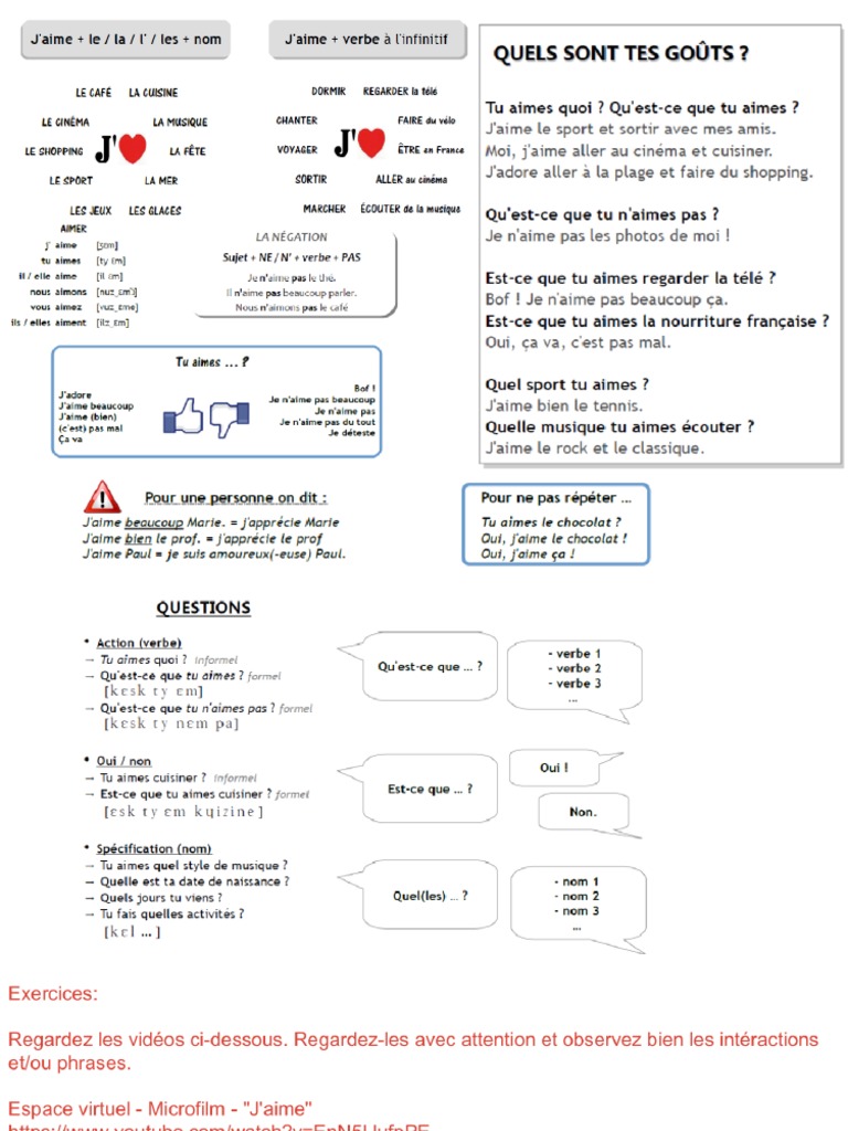 Les Goûts FLE + Videos Compréhension Orale | PDF