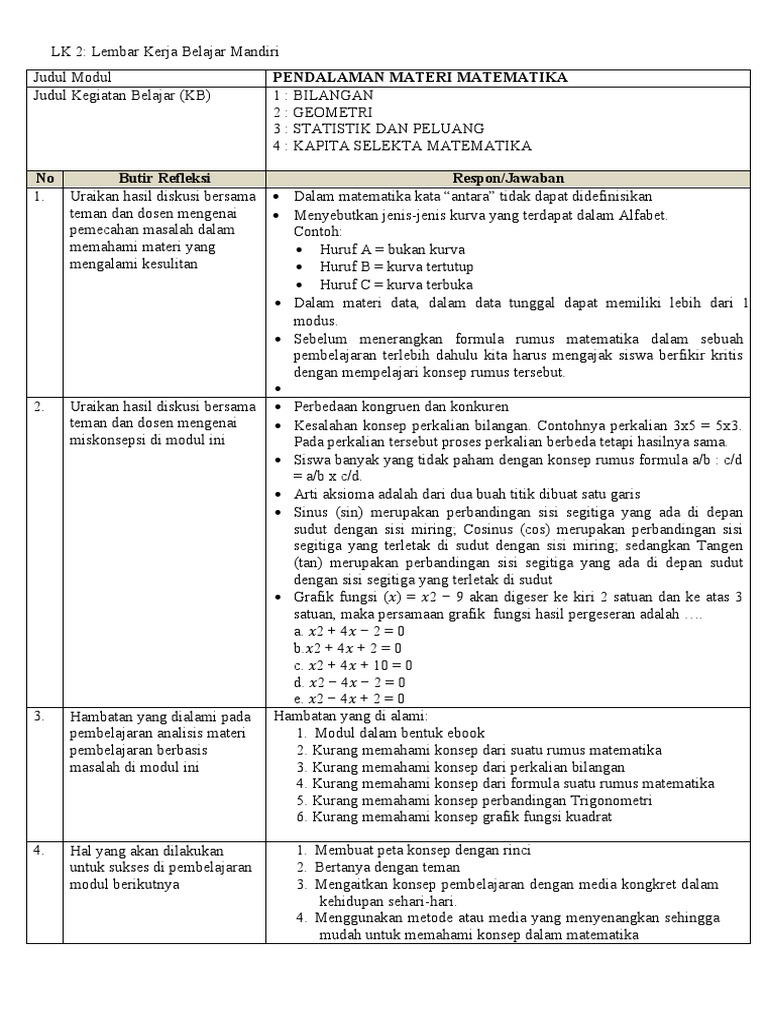 LK 2 Lembar Kerja Refleksi Modul 2 MATEMATIKA | PDF