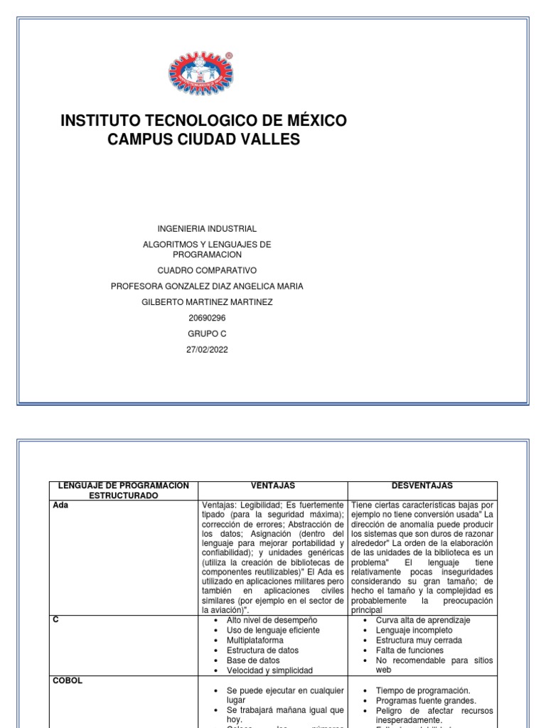 Algoritmos y Lenguajes de Programación 1 | PDF | Lenguaje de programación | Ciencias de la ...
