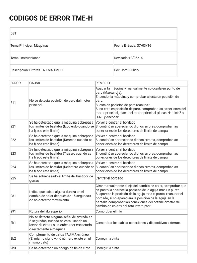 Codigos de Error Tme-H - Tajimadst | PDF | Almacenamiento de datos de la computadora | Informática