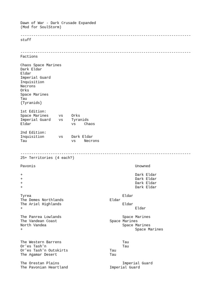 DawnOfWar Tabletop Rules | PDF | Space Opera Games | Military