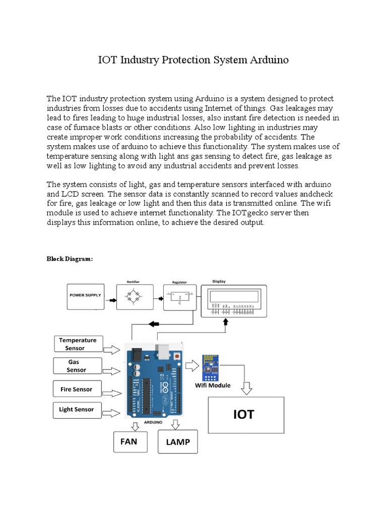 Arduino IoT Industry Safety System | PDF