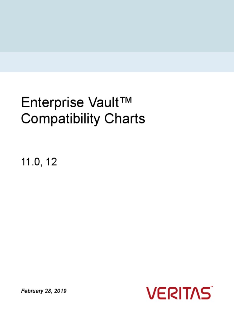 Compatibility Charts | PDF | Microsoft Windows | Windows Server 2008