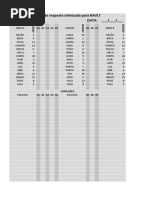 SDQ Questionário de Capacidades e Dificuldades | PDF | Autoajuda