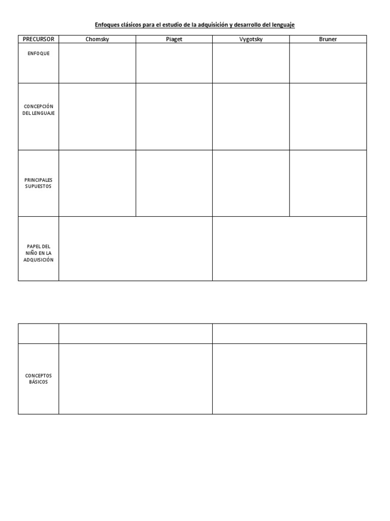 Ejercicios Lyc | PDF