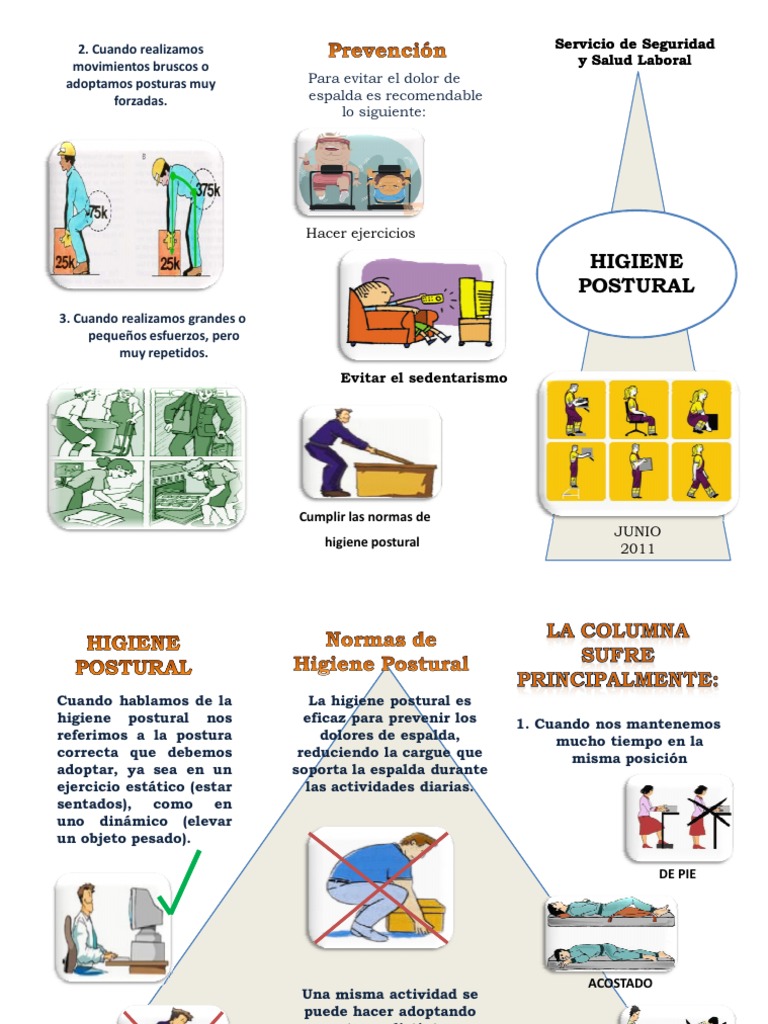 Triptico de Higiene Postural