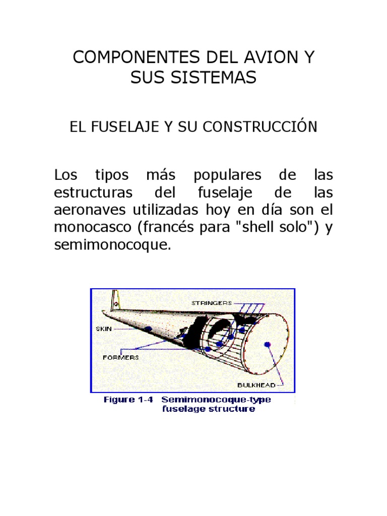 Tema 2 COMPONENTES DEL AVION Y SUS SISTEMAS | PDF | Material compuesto ...