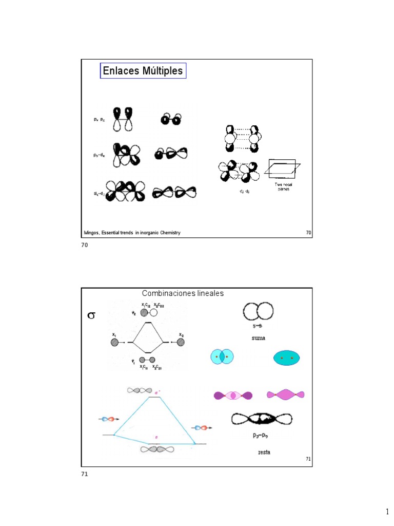 Estabilidad de Enlaces Múltiples en Química | PDF | Enlace químico ...