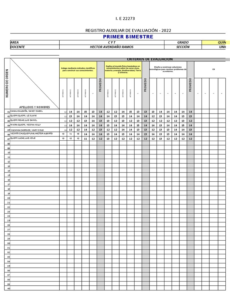 Registro 5° | PDF | Etapas educativas