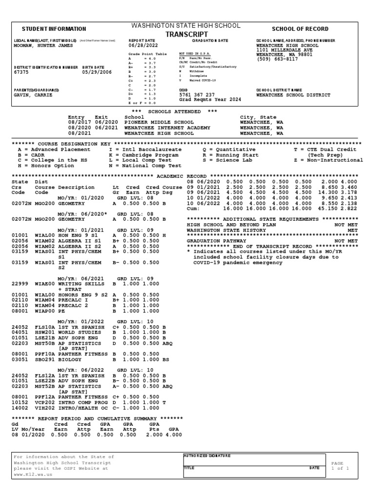 Transcript: Washington State High School | PDF | Student Assessment And ...