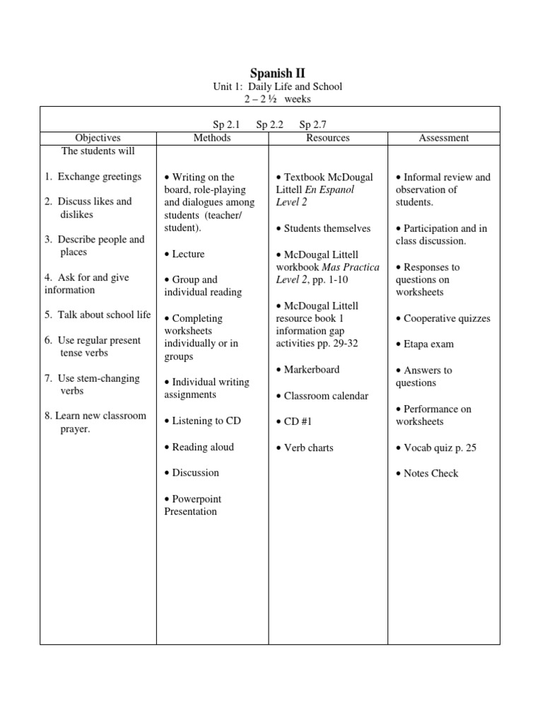 Spanish 2 | PDF | Worksheet | Quiz