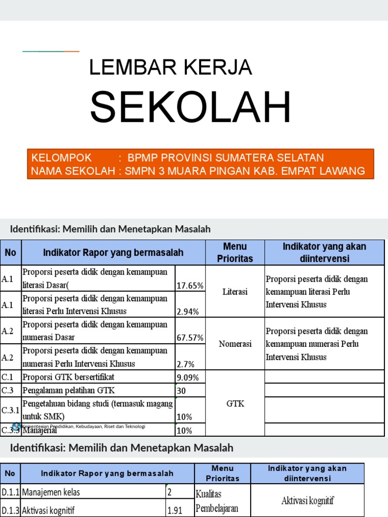 LK PBD Untuk Sekolah | PDF