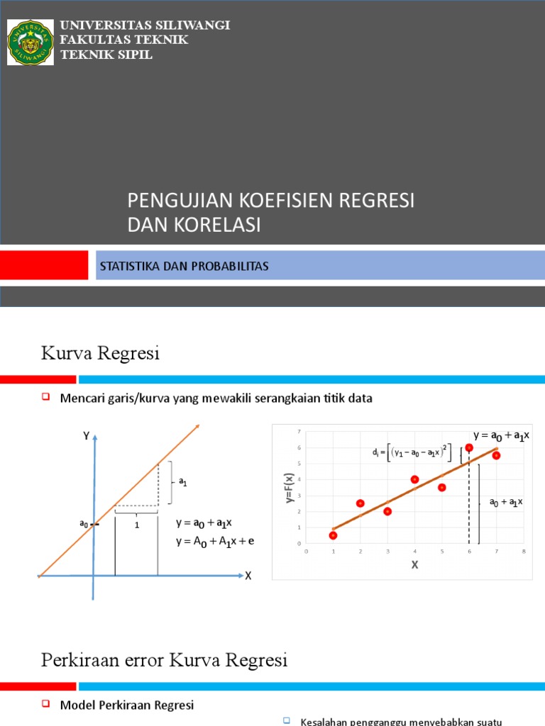 Pert 12. Pengujian Koefisien Regresi Dan Korelasi | PDF | Metode & Bahan Ajar