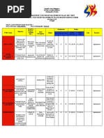 Resolution to Change Bank Signatories | PDF | Banks | Policy