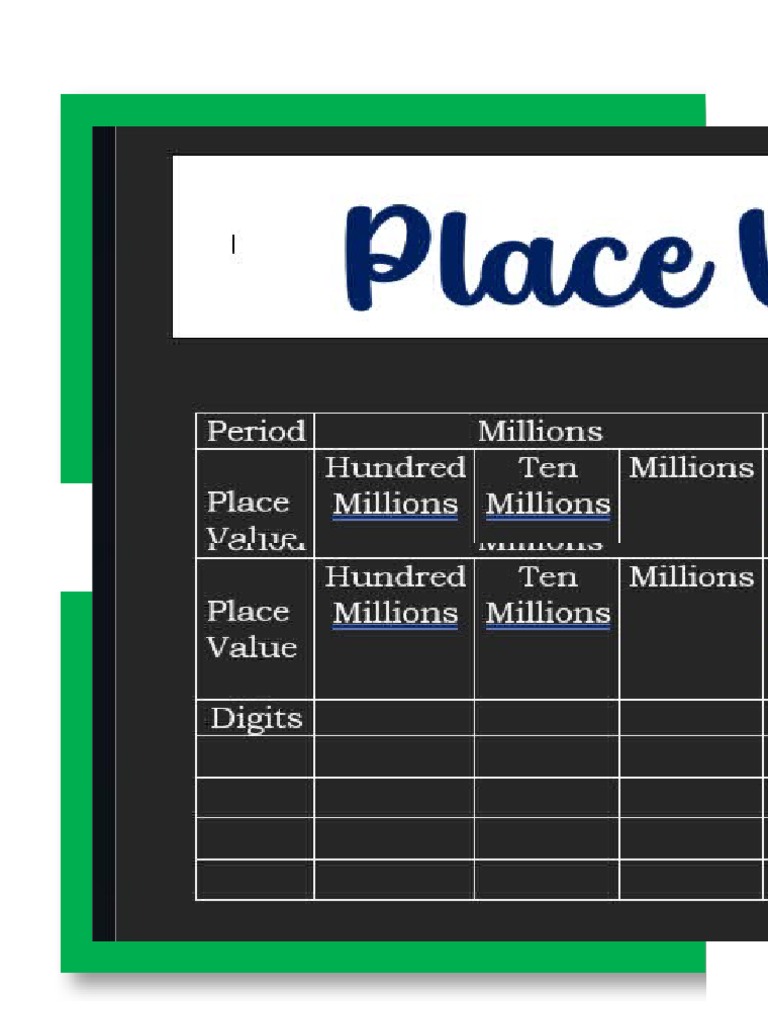 Math 5 IMS Chart | PDF