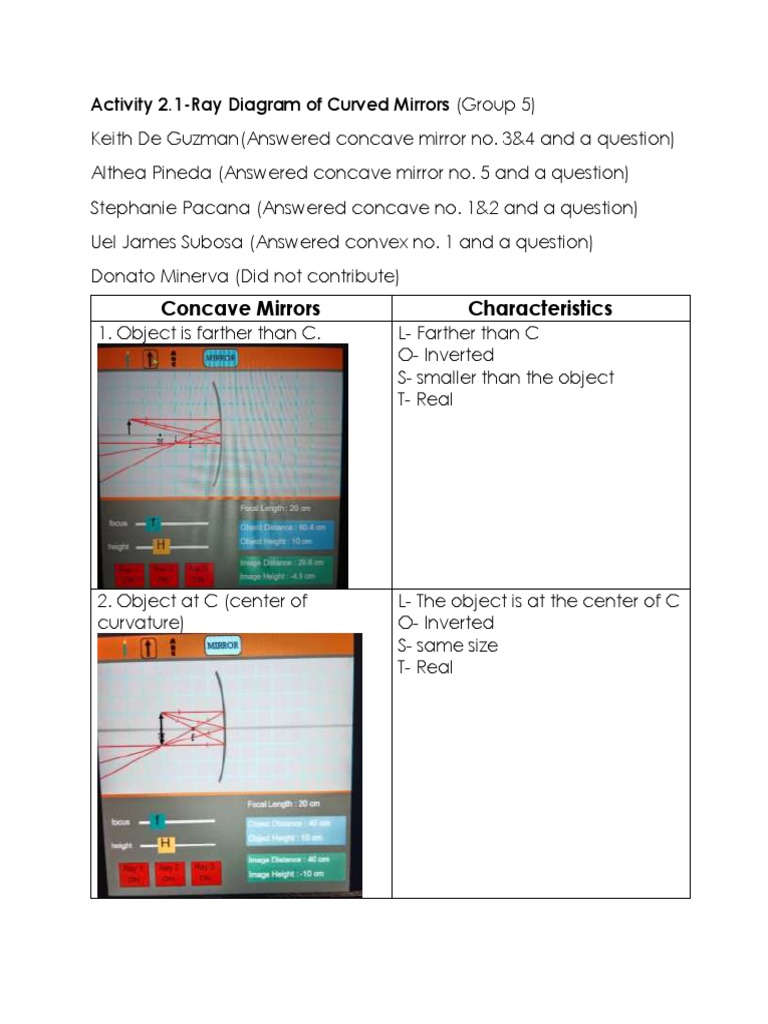 Activity 2.1 Ray Diagram of Curved Mirrors Group 5 | PDF | Mirror ...