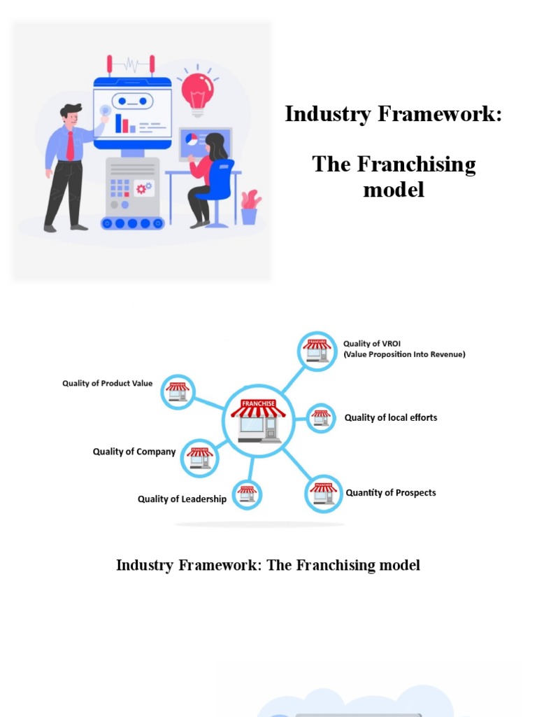 Industry Framework Kleinna | PDF | Business Model | Economics