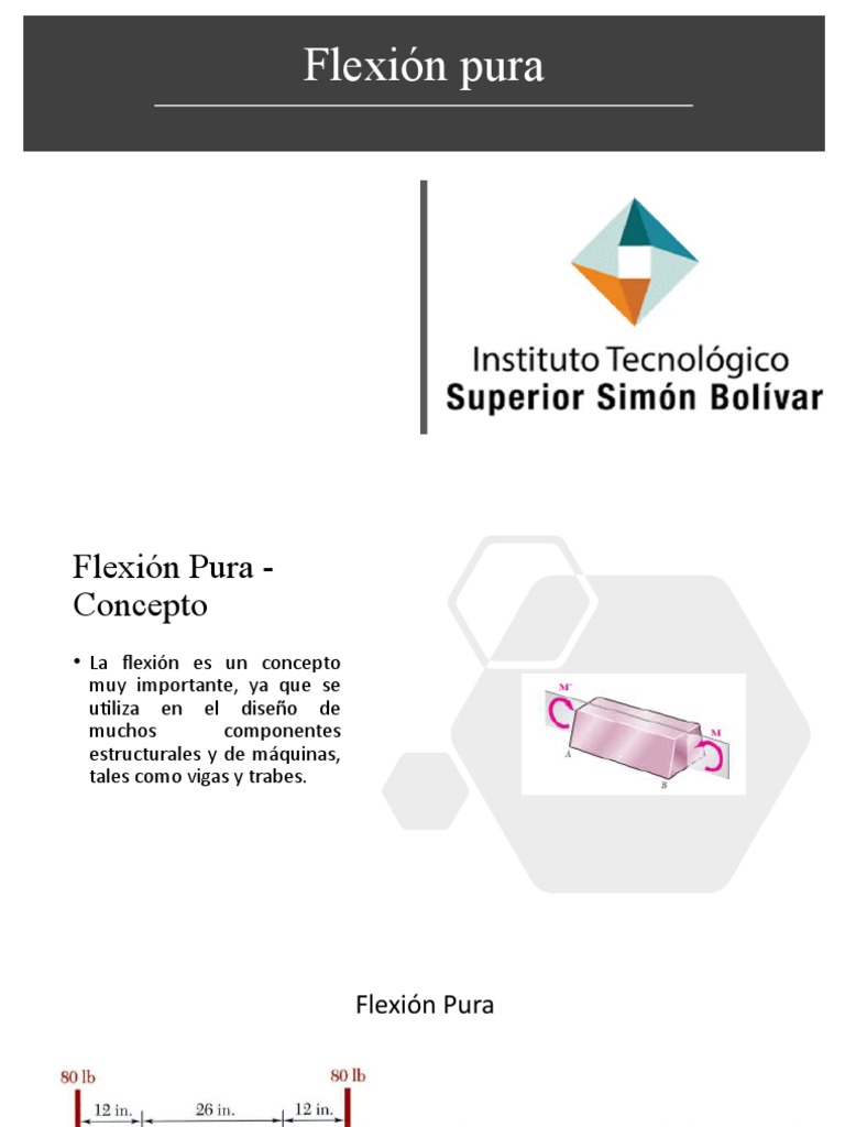 Conceptos de Flexión Pura | PDF | Doblar | Viga (Estructura)