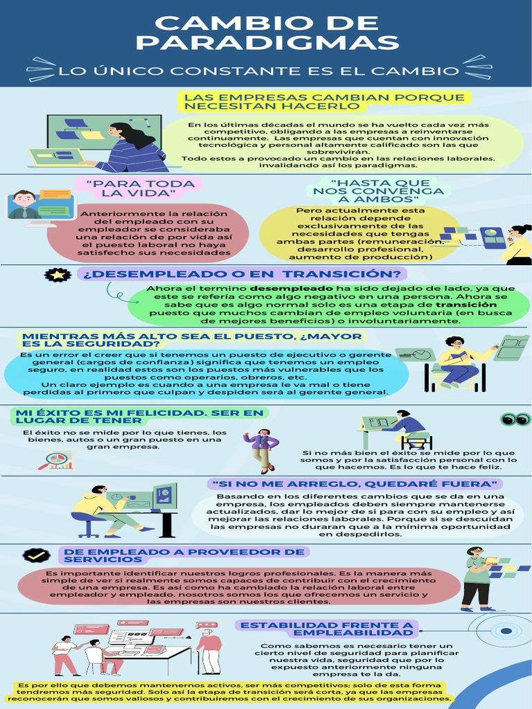 Cambio de Paradigmas | PDF | Desempleo | Business