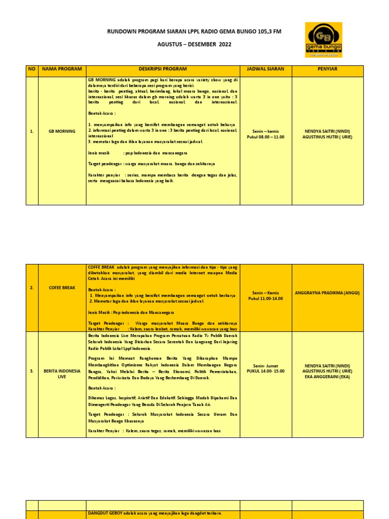 Rundown Program Siaran LPPL Radio Gema Bungo 105 | PDF | Seni