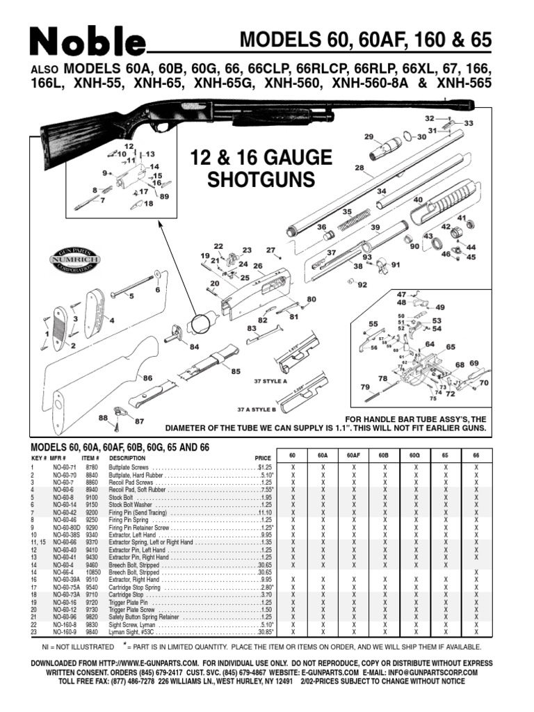 Noble Shotgun | PDF | Shotgun | Trigger (Firearms)