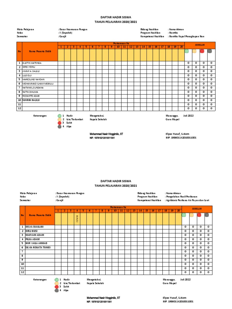 Daftar Hadir Siswa 2022 | PDF