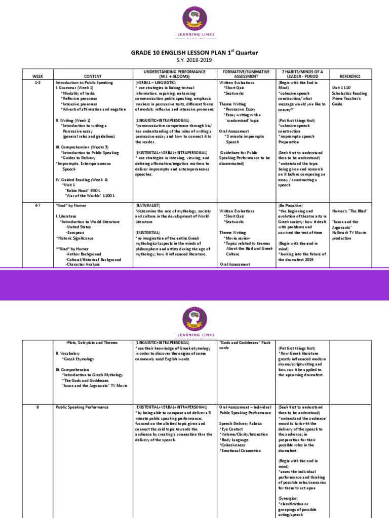 Grade 10 English Lesson Plan 1st Quarter PDF Free | PDF | Public ...