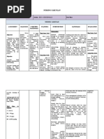 Concept Map Acute Pain | PDF | Pain | Health Sciences