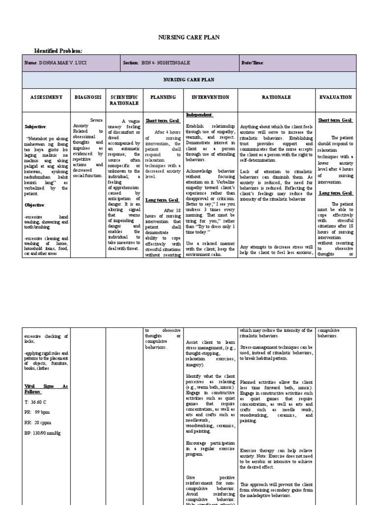 Nursing Care Plan II | Download Free PDF | Stress Management | Anxiety