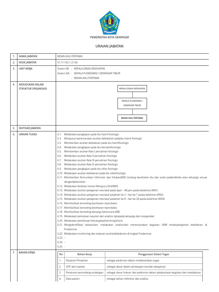Uraian Tugas Bidan Ahli Pertama | PDF