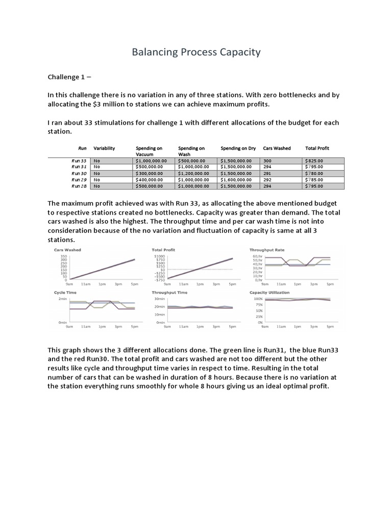 Balancing Process Capacity- .com.microsoft.word.openxmlformats.wordprocessingml | PDF | Business ...