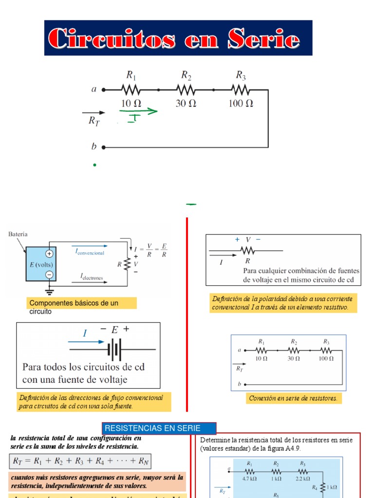 Circuitos Serie-Paralelo Completo | PDF | Resistencia Eléctrica y Conductancia | Resistor