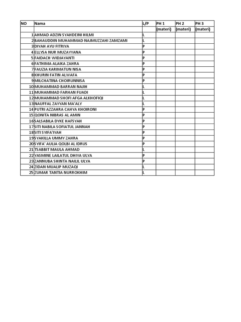 Excel RDM Kosong | PDF