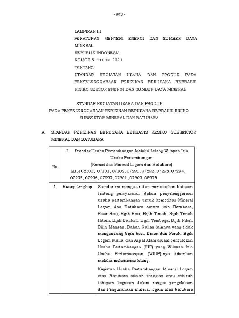 Lampiran III PerMen ESDM No 5 Tahun 2021 IUJP 09900 | PDF