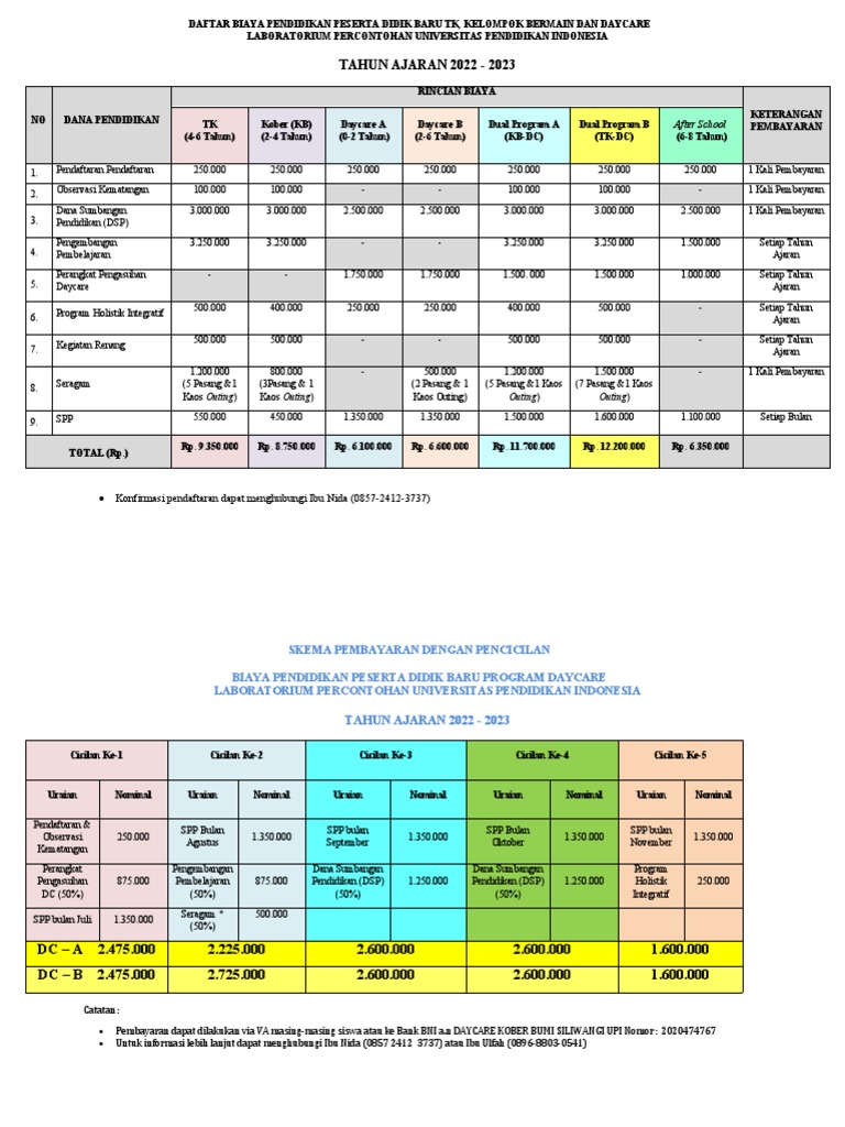 Skema Cicilan DC UPI | PDF