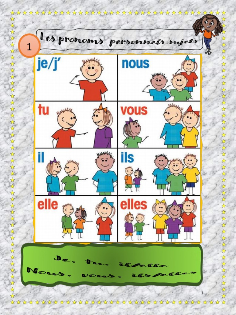 Verbes Être et Avoir en FLE A1 | PDF